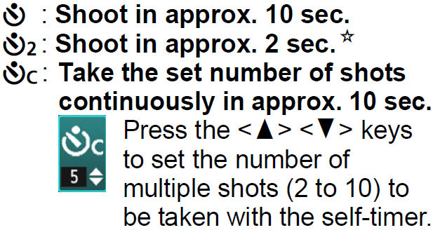 How to Use the Self-Timer on the Canon EOS Rebel T7