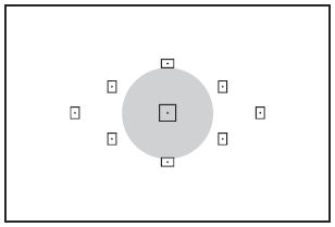 Changing the Metering Mode (EOS Rebel T7)