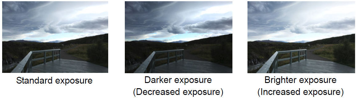 Auto Exposure Bracketing (EOS Rebel T7)