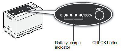 Checking the Remaining Battery Charge XF705