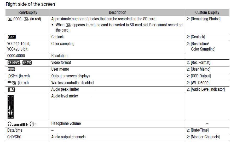 Onscreen Displays Overview XF705