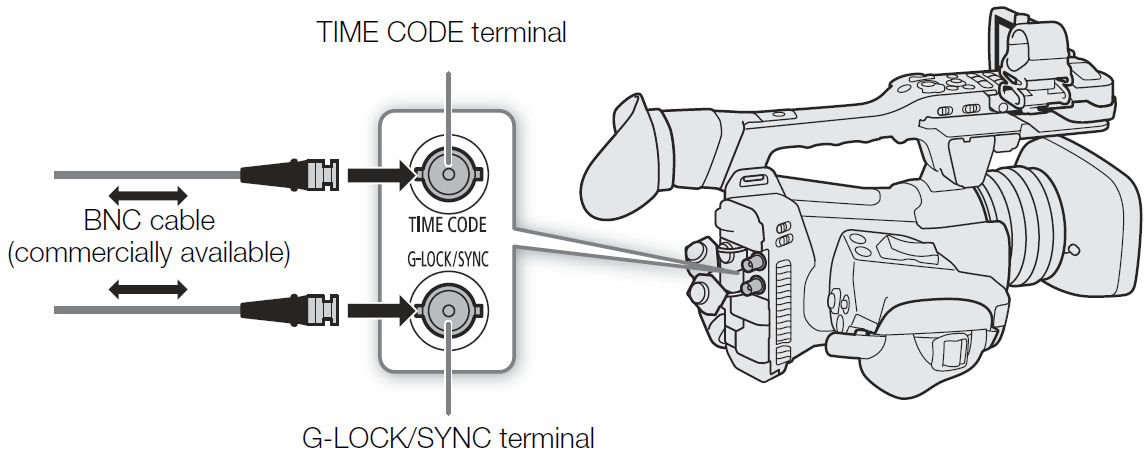 Synchronizing with an External Device XF705