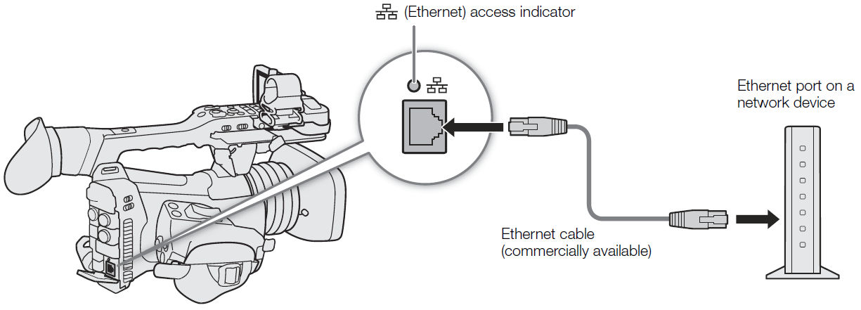 Connecting to a Wired (Ethernet) Network XF705