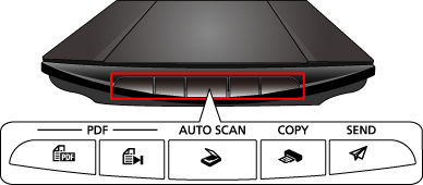 What Are Scanner Buttons? - CanoScan LiDE220