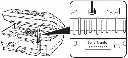 Serial Number Location MX870