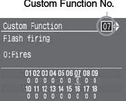 How to set custom functions on the EOS 20D and EOS 5D.