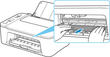 Paper is Jammed Inside the Printer - TS3720 / TS3722