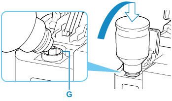 Refill the Ink Tanks - G7020