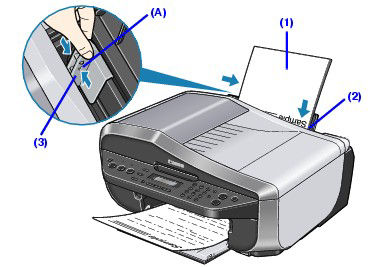 Copying Instructions MX310