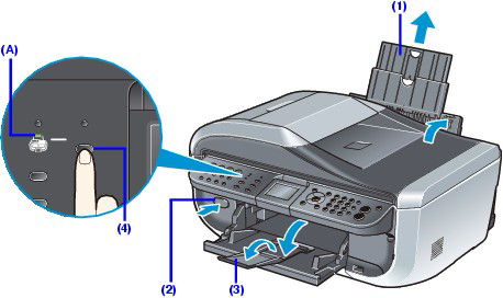 Loading paper in the MX850