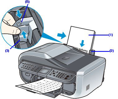 Loading paper in the MX850
