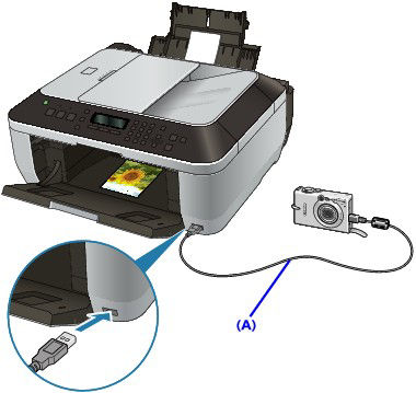 Direct Printing from a Canon or PictBridge compatible digital camera ...