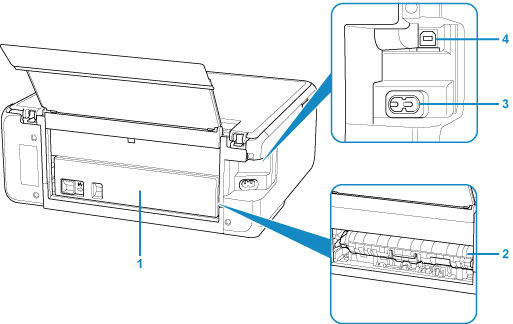 Locate a port or connector on your printer - MX922 & MX722