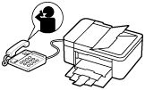 Receiving Faxes - TR4720