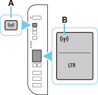 Connecting your Printer to a Wired LAN
