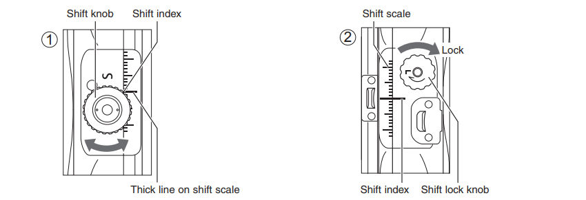 Using the Shift feature on the TS-E MACRO lenses