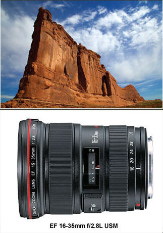 Definition: Wide-Angle Lens