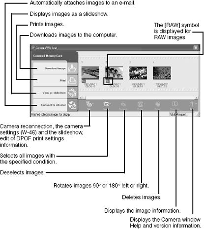 How to download images using ZoomBrowser 4.x.