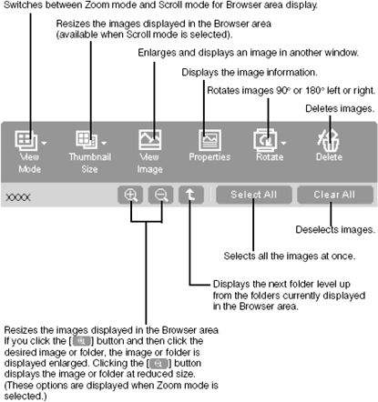 How to download images using ZoomBrowser 4.x.