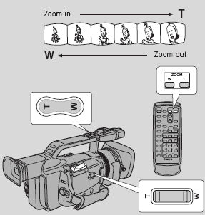 How to adjust the optical and digital zoom on the GL2.