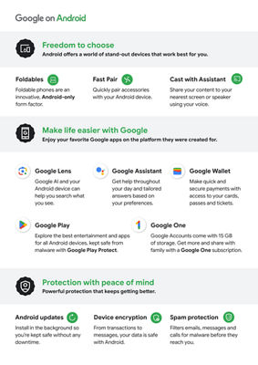 New Android Phones & Deals | Boost Mobile