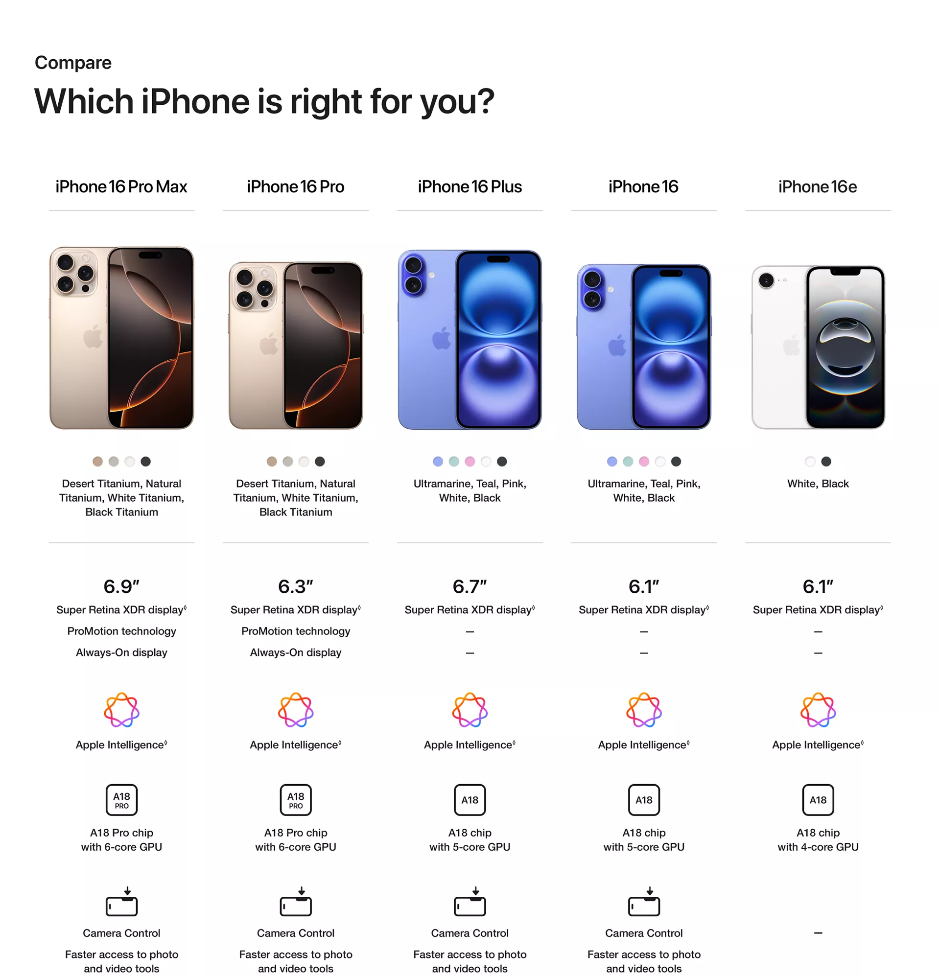 Apple Devices, Deals, & All-New iPhone 16e | Boost Mobile