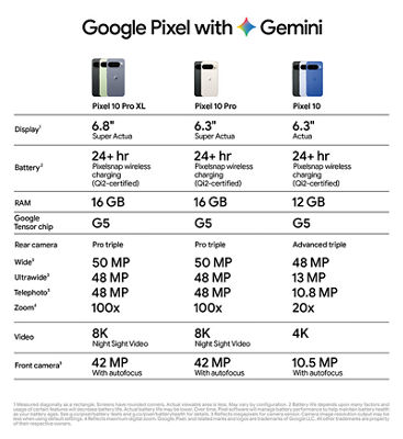 Google Pixel Phones, Deals, & All-New Pixel 10 Pro | Boost Mobile