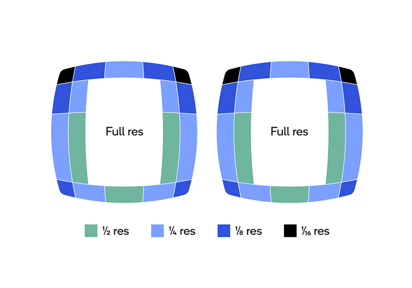 Tips for Enhancing XR Experiences