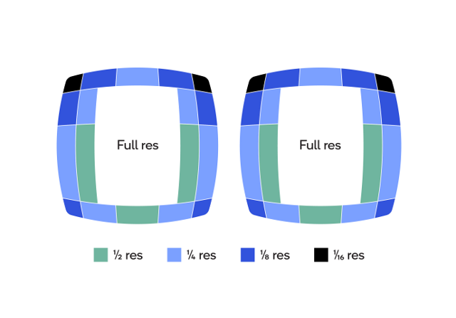 Developer tips for enhancing XR experiences
