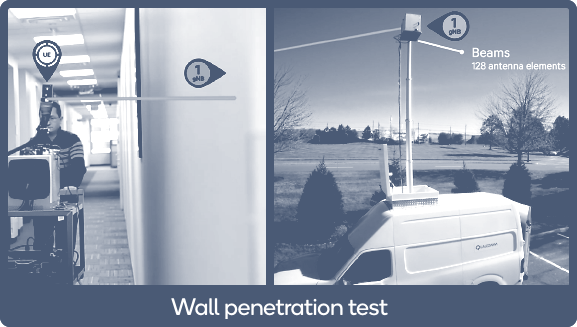 First 5G products announced | 2016 in the 5G Timeline | Qualcomm
