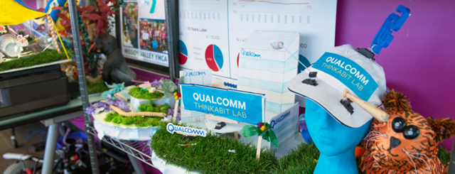 Thinkabit Lab impact: Michael Ecker, Calavera Hills Middle School ...