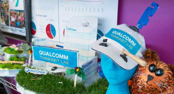 Thinkabit Lab impact: Michael Ecker, Calavera Hills Middle School ...