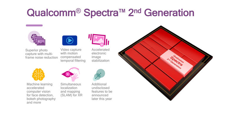 Qualcomm pioneers new active depth sensing module | Qualcomm Qualcomm pioneers new active depth sensing module | Qualcomm