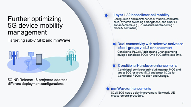 How will 5G Advanced deliver the next big boost to mobile broadband ...