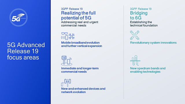Qualcomm delivering 5G Advanced Release 19 - Windows 10 Forums