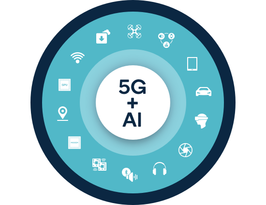 5G + AI | Qualcomm