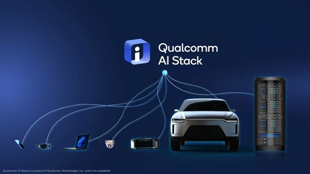 New Unified Qualcomm AI Stack Portfolio Revolutionizes Developer Access ...