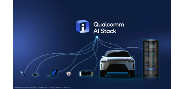 Qualcomm AI Stack: New gateway to create, optimize and deploy best ...