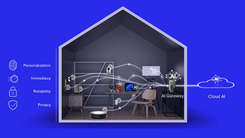 How AI can unlock the future of wireless networking | Qualcomm