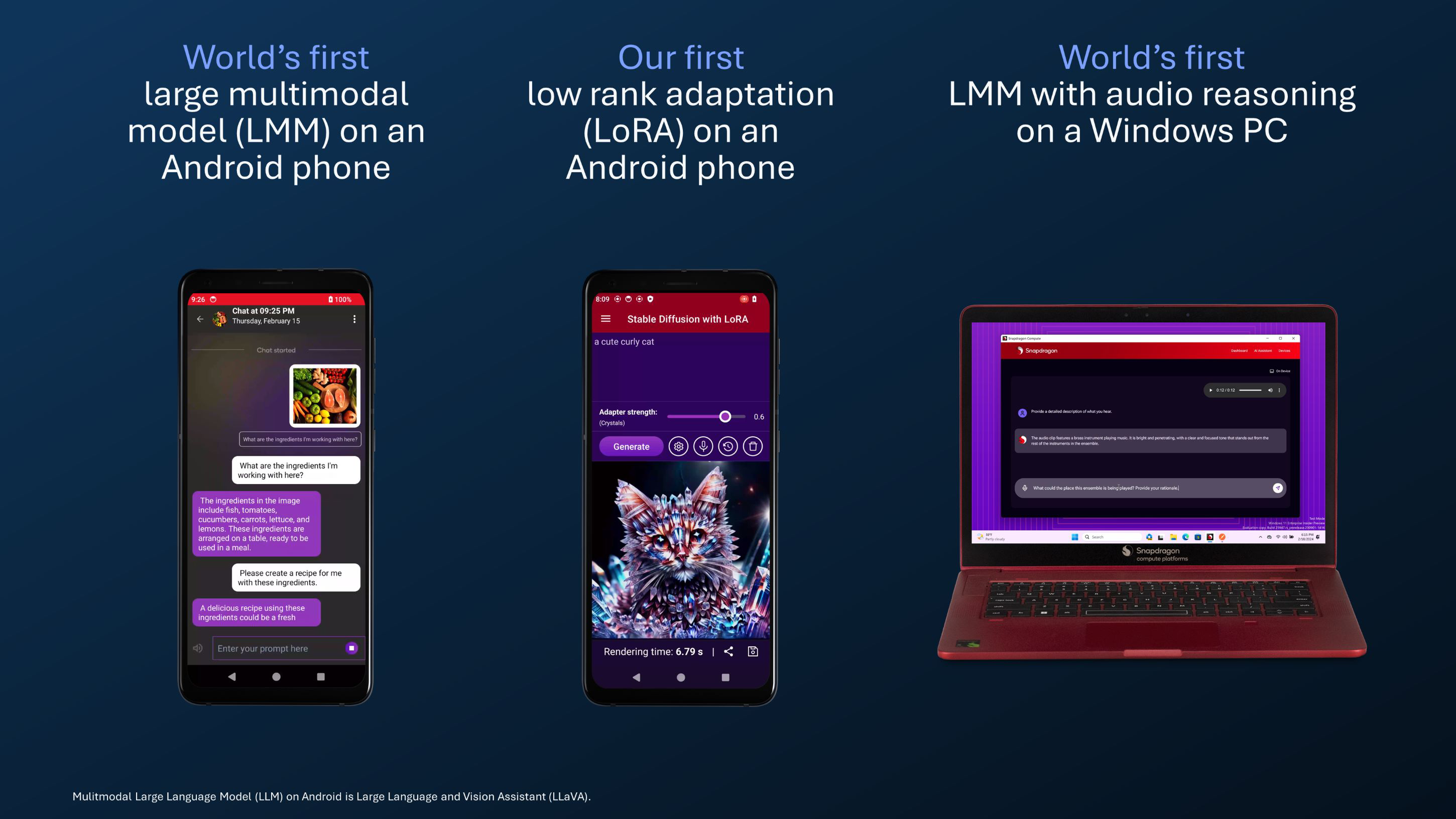 Qualcomm Continues to Bring the Generative AI Revolution to Devices and ... Qualcomm Continues to Bring the Generative AI Revolution to Devices and ...