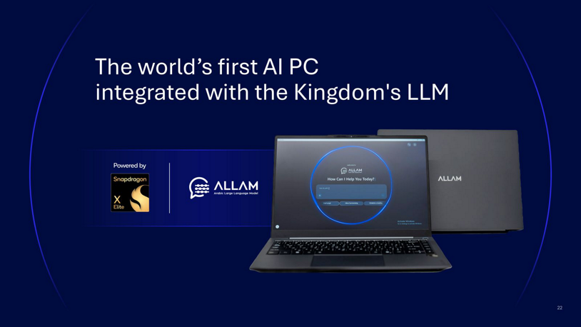 How Qualcomm and Saudi Arabia are pushing the boundaries of AI and 5G innovation | Qualcomm