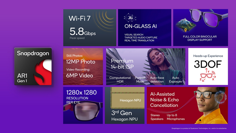 Qualcomm Launches Its Next Generation XR and AR Platforms, Enabling ...