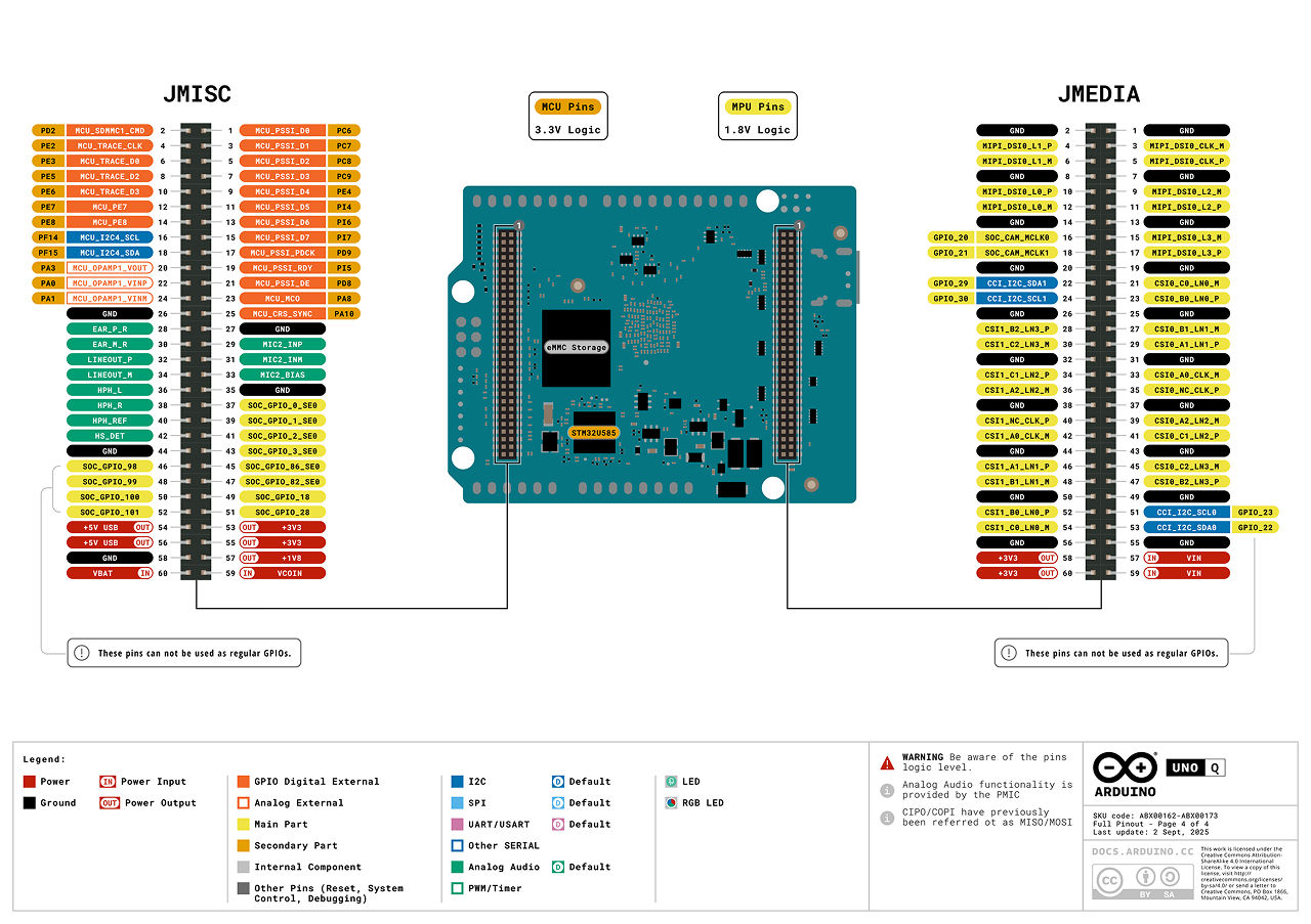 Arduino UNO Q powered by the Qualcomm Dragonwing