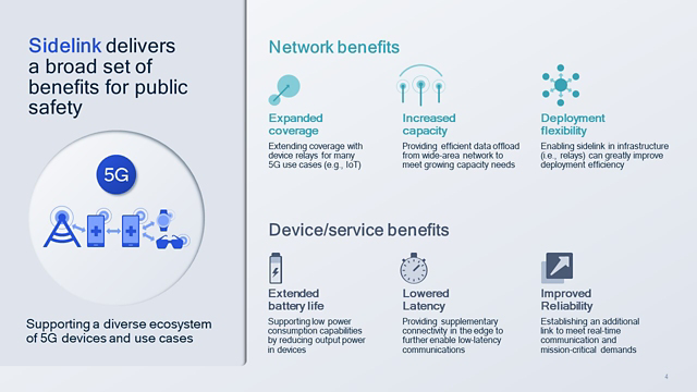 How 5G sidelink benefits public safety and critical communications ...