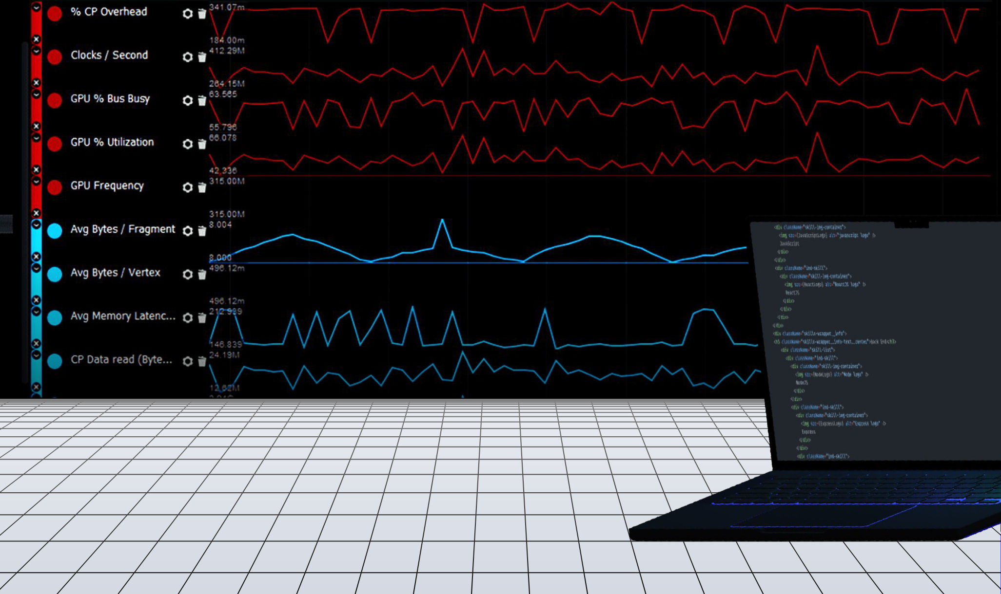 Optimize performance and graphics for Adreno GPU for low power gaming