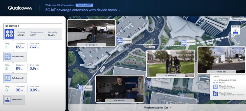 How 5G sidelink benefits public safety and critical communications ...