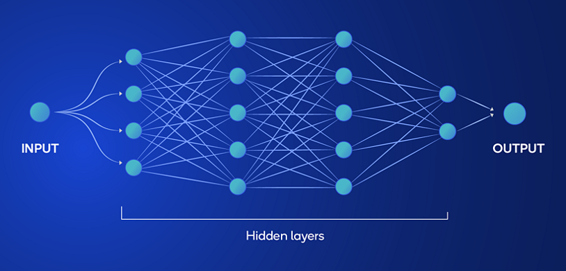 History of AI: How generative AI grew from early research | Qualcomm