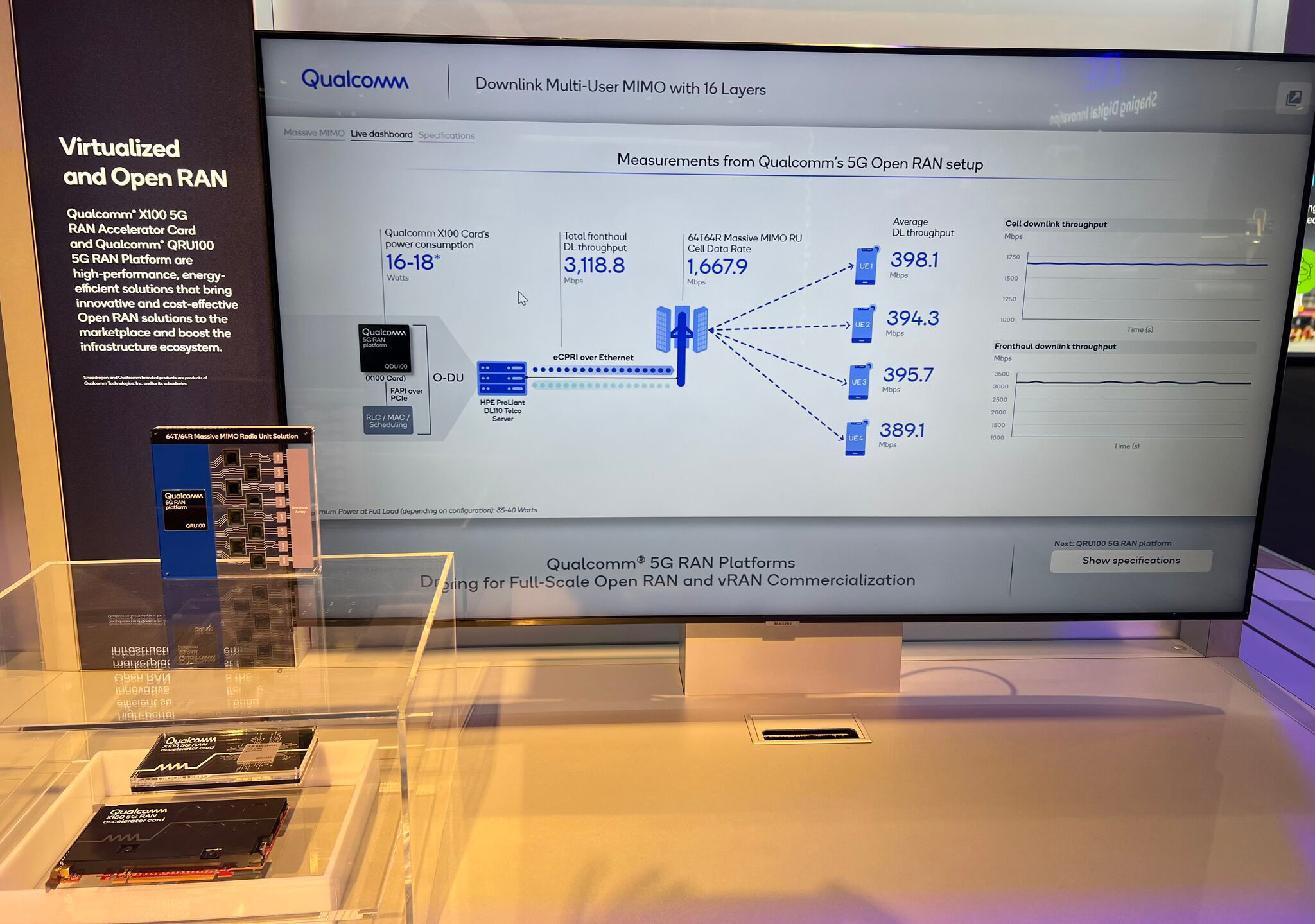 How We Won The Acceleration Architecture Debate Qualcomm 