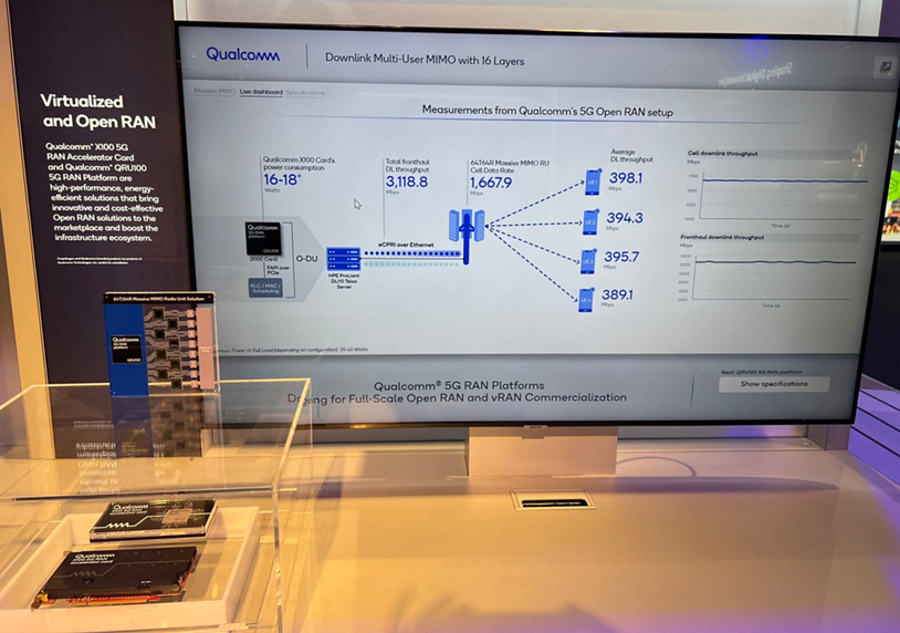 How we won the acceleration architecture debate | Qualcomm