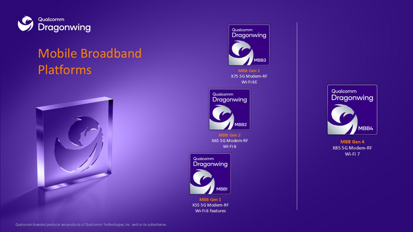 Introducing the Qualcomm Dragonwing Mobile Broadband platform | Qualcomm